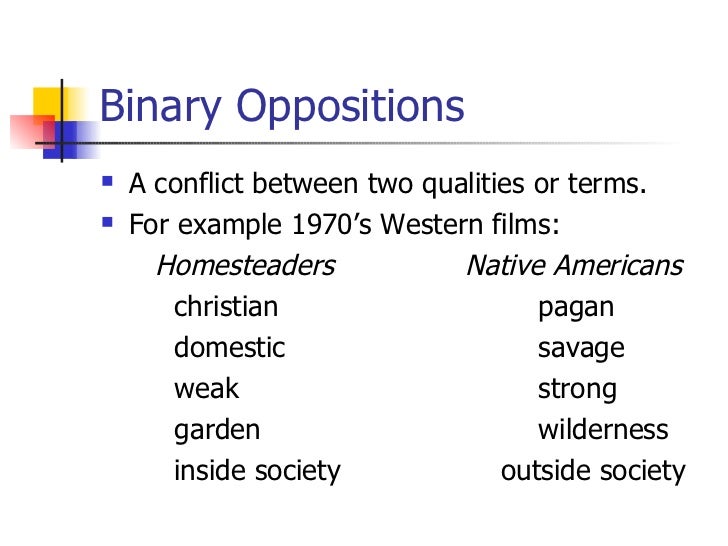 Unit 1: Narrative Theory – WOODCHOPPER Media Studies