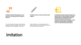 Lc theoritical-3 | PPT