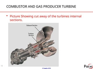 Principle of Turbines including the working proceures | PPT