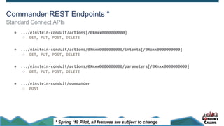 His master's voice, take command of Einstein Analytics | PPT
