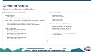 His master's voice, take command of Einstein Analytics | PPT