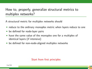 Structure of triadic relations in multiplex (social) networks | PDF