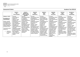 Leadership and Teamwork assignments help | DOCX