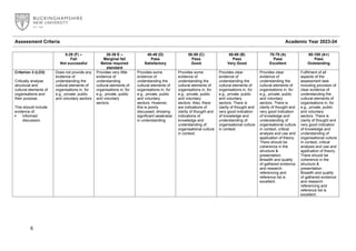 Leadership and Teamwork assignments help | DOCX