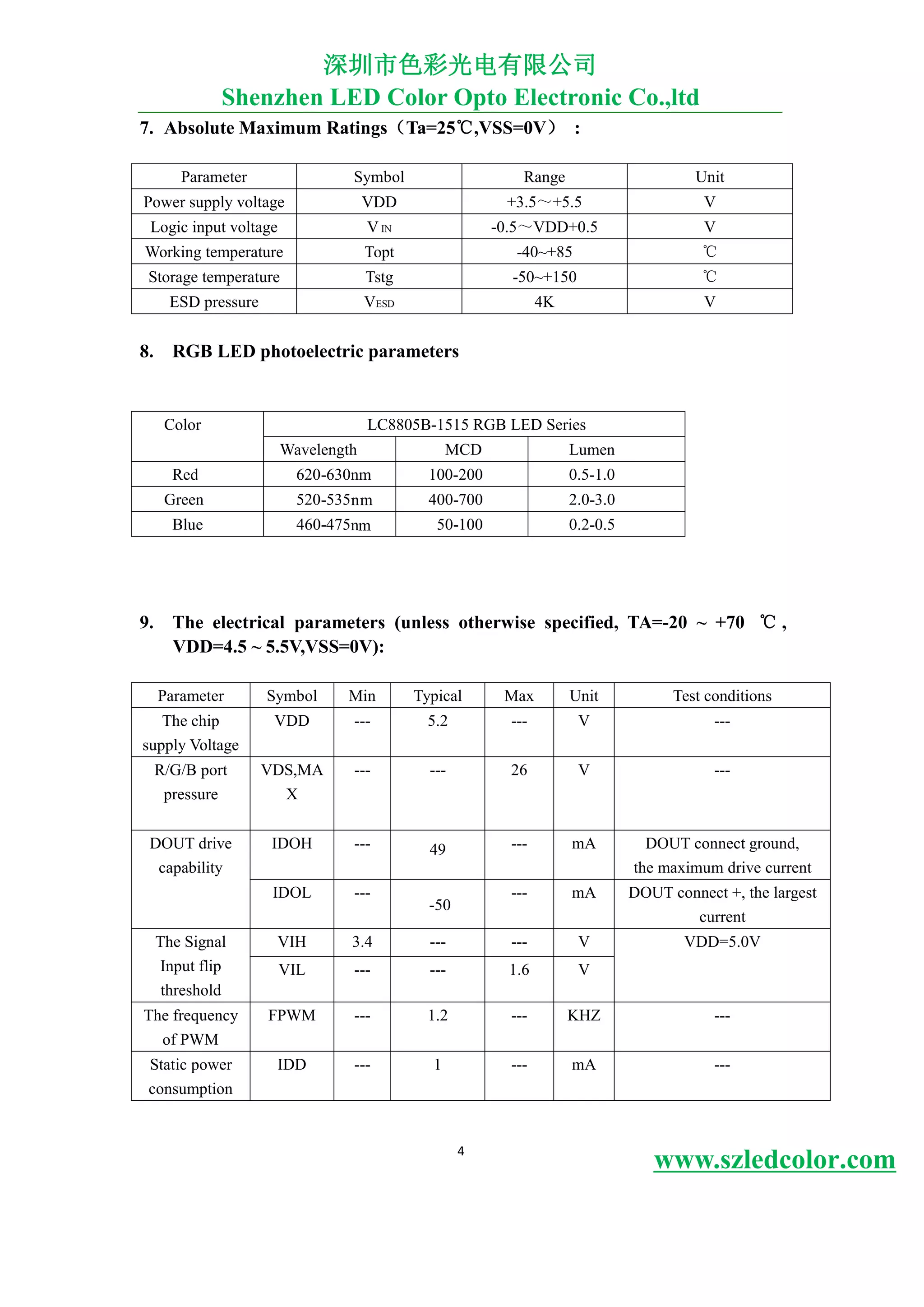 Lc8805 b 1515 led | PDF
