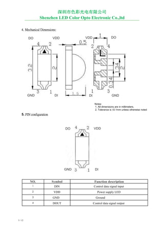 Lc8812b 3210 side led | PDF