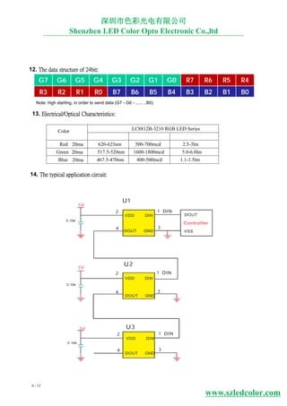 Lc8812b 3210 side led | PDF