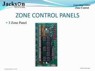 Zone Control Basics | PPTX