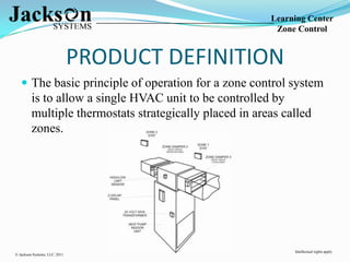 Zone Control Basics | PPTX