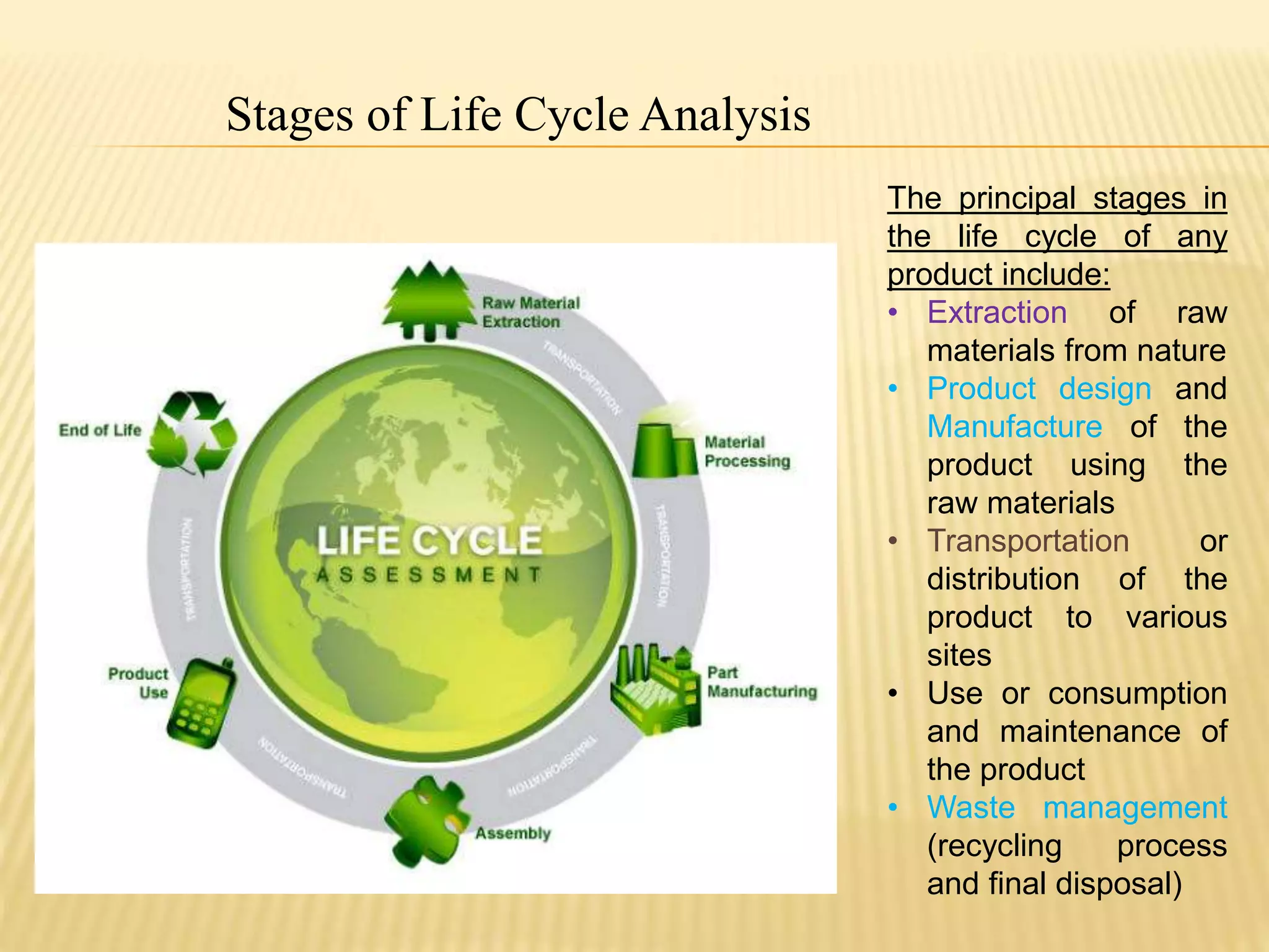 Life Cycle Assessment | PPTX