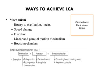 Low Cost Automation | PPTX