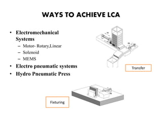 Low Cost Automation | PPTX