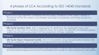 LCA | PDF