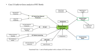 Low Density Polyethylene Life Cycle