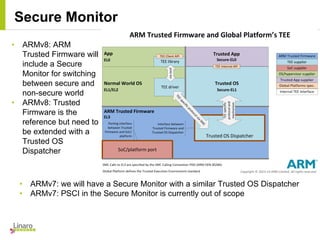 LCA14: LCA14-502: The way to a generic TrustZone® solution | PPT
