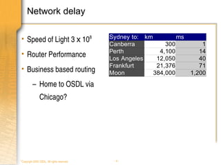 Netem -emulating real networks in the lab | PDF