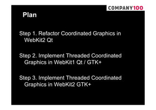 LCA2013 : Implementing threaded accelerated compositing in WebKitGtk+ | PDF