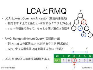 LCA and RMQ ~簡潔もあるよ！~ | PDF | Databases | Computer Software and Applications