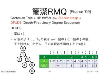 LCA and RMQ ~簡潔もあるよ！~ | PDF | Databases | Computer Software and ...