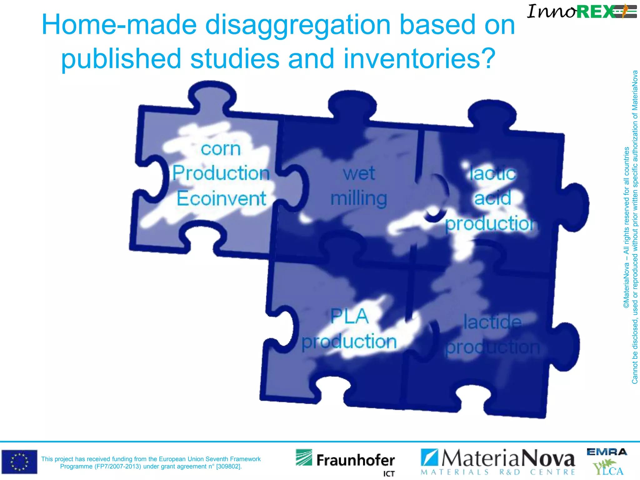 Greening the Life Cycle of Polylactide | PPTX