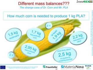 Greening the Life Cycle of Polylactide | PPTX