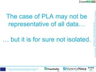 Greening the Life Cycle of Polylactide | PPTX