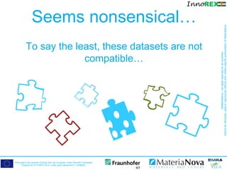 Greening the Life Cycle of Polylactide | PPTX