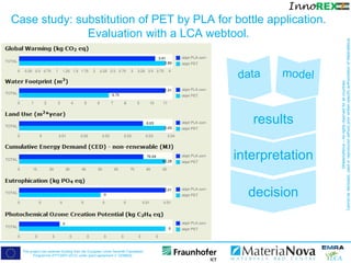 Greening the Life Cycle of Polylactide | PPTX