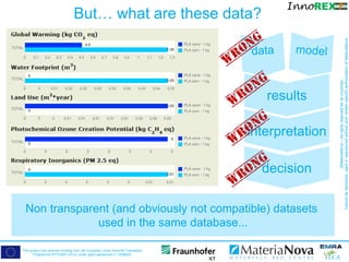 Greening the Life Cycle of Polylactide | PPTX