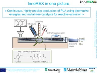 Greening the Life Cycle of Polylactide | PPTX