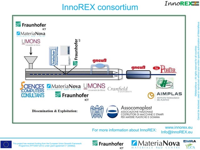 Greening the Life Cycle of Polylactide | PPT