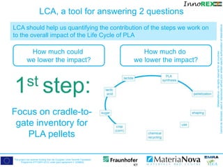 Greening the Life Cycle of Polylactide | PPTX