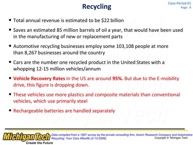 Life Cycle Analysis: HEV vs Conventional Vehicle | PPT