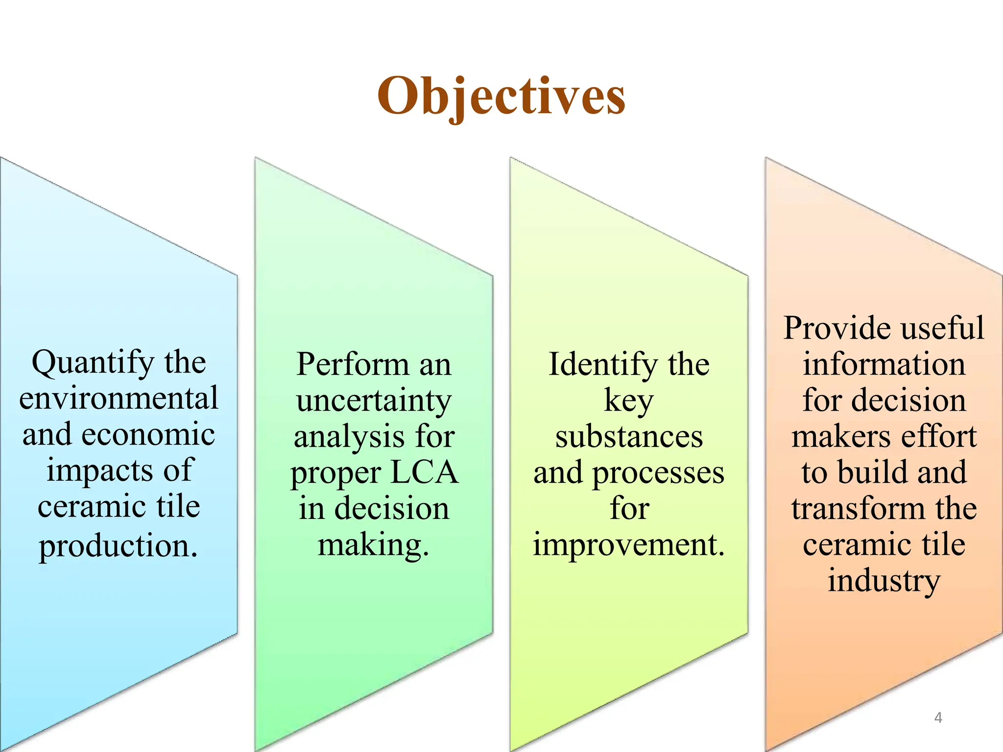 Life cycle assessment of ceramic tiles including various manufacturing ...
