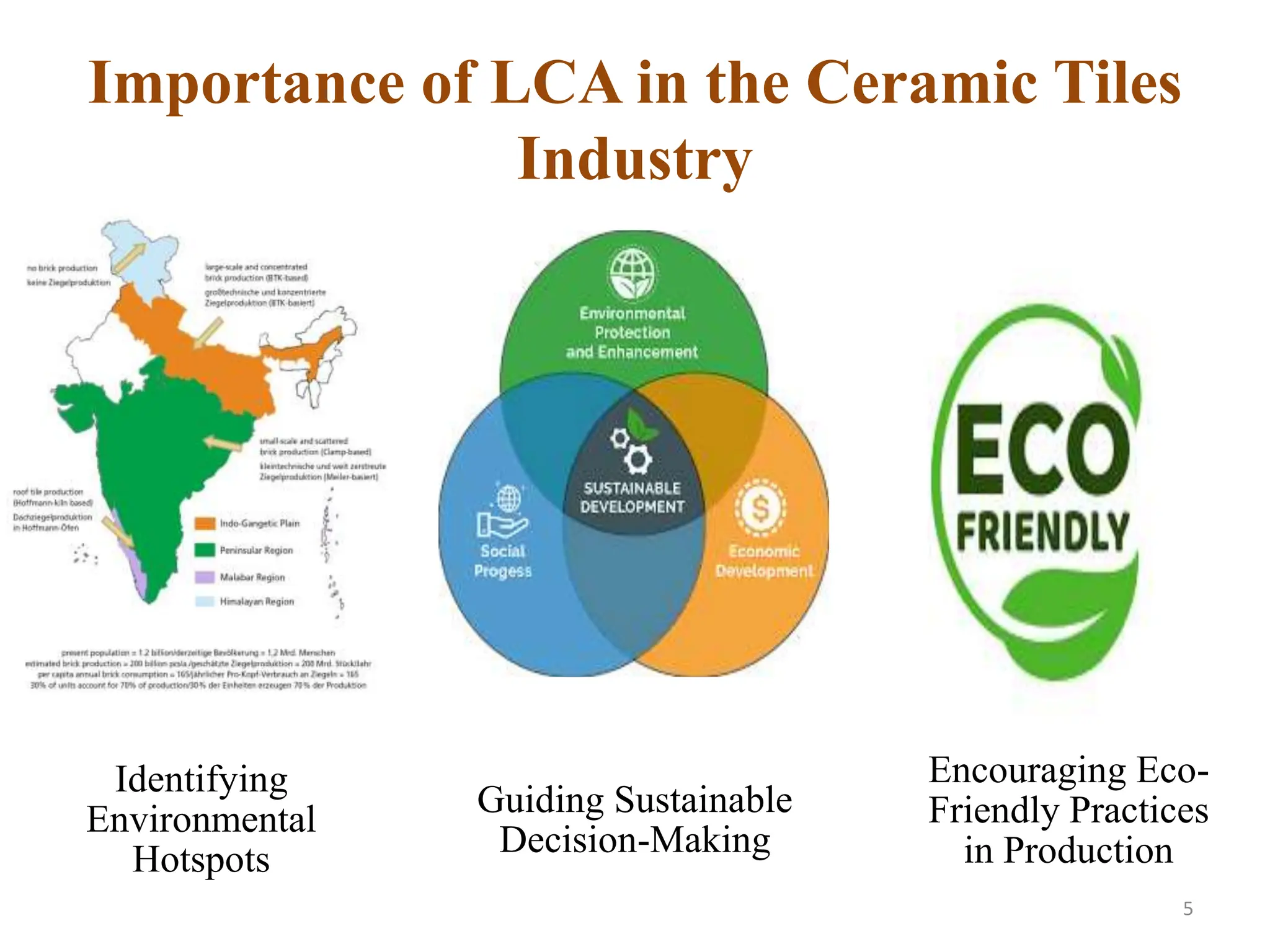 Life cycle assessment of ceramic tiles including various manufacturing ...
