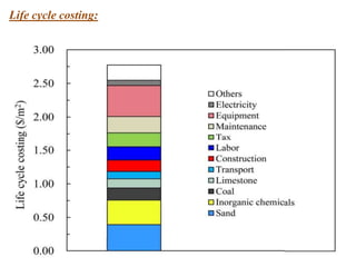 Life cycle assessment of ceramic tiles including various manufacturing ...