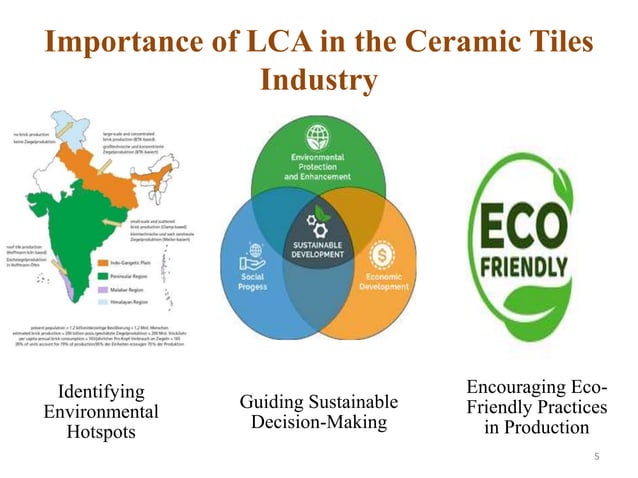 Life cycle assessment of ceramic tiles including various manufacturing ...
