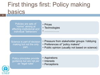Life Cycle Assessment and the Policy Cycle | PPTX