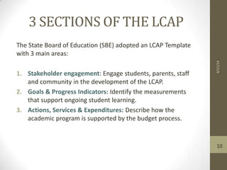 LCAP | PPT