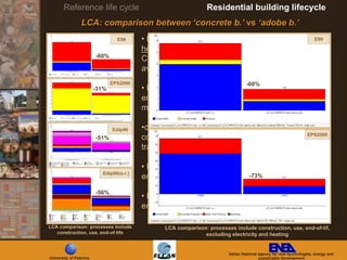 LCA methodology as a support tool for decision makers in policy and ...