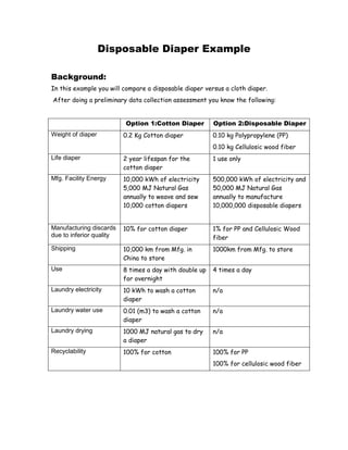 Lca simulation | PDF