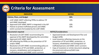 LCAT-VAWC-Presentation-1.pptx
