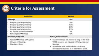 LCAT-VAWC-Presentation-1.pptx