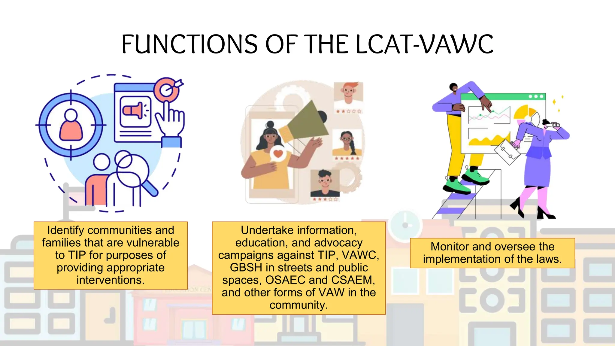 LCAT VAWC Background and special related laws.pptx