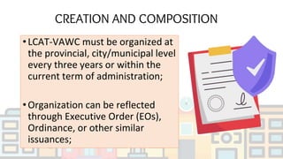 LCAT VAWC Background and special related laws.pptx