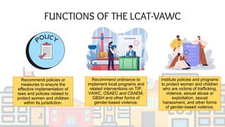 LCAT VAWC Background and special related laws.pptx
