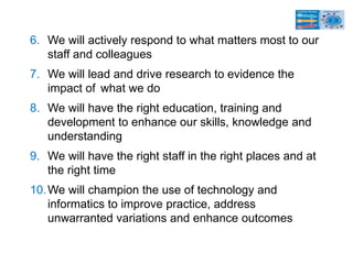 Welcome to the launch of Leading Change, Adding Value | PPTX ...