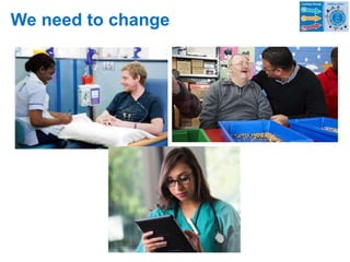 Welcome to the launch of Leading Change, Adding Value | PPTX ...