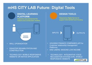 mHS CITY LAB | PDF