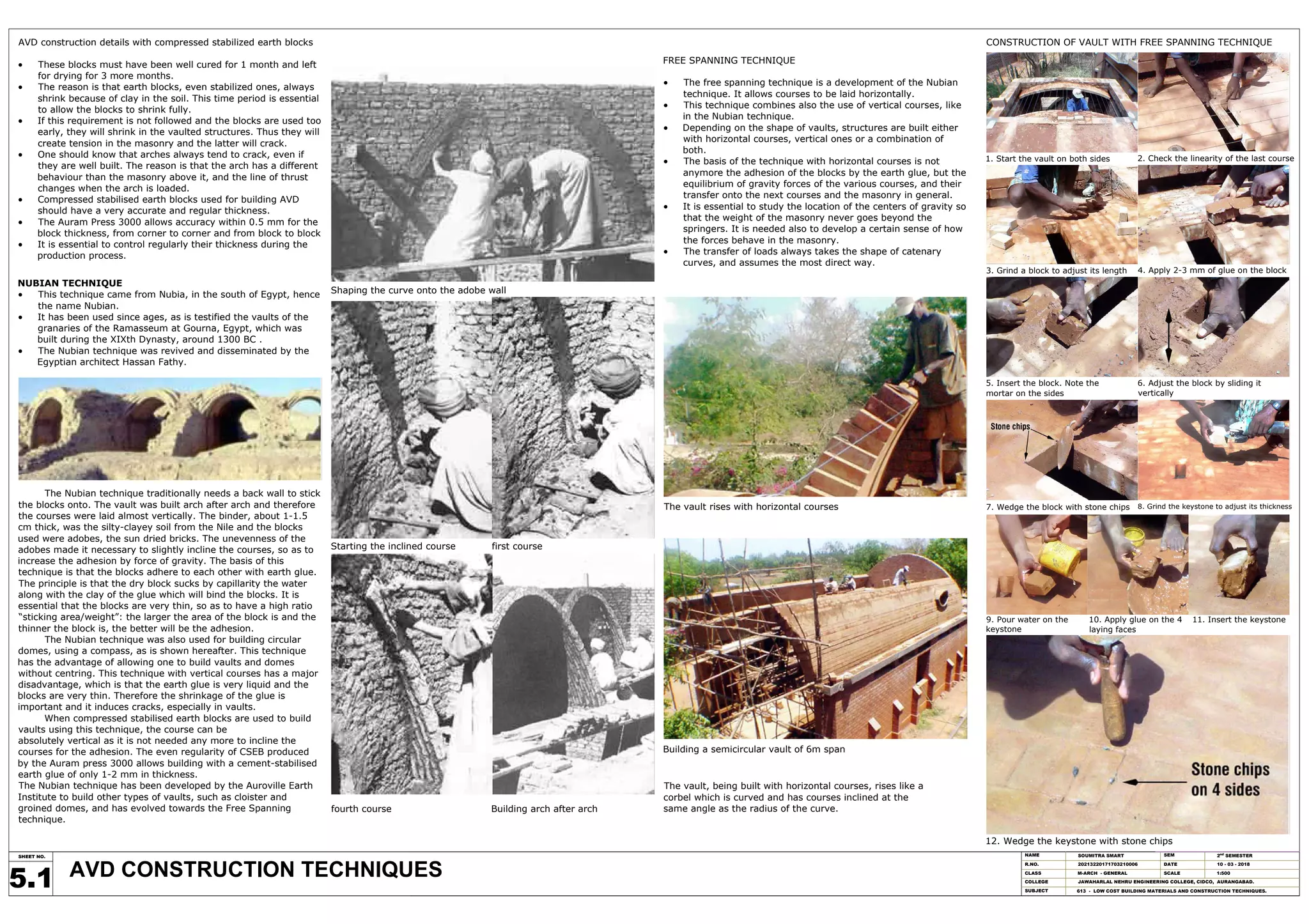 Low cost building materials | PDF | Geology | Science